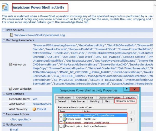 Quest Intrust | 3e Solutions GmbH
